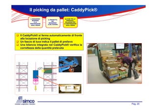 SIMCO: I sistemi avanzati di Picking | PPT