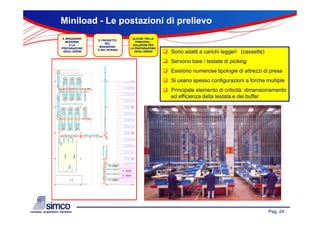 SIMCO: I sistemi avanzati di Picking | PPT