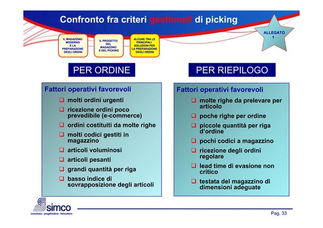 SIMCO: I sistemi avanzati di Picking | PPT