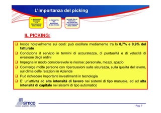 SIMCO: I sistemi avanzati di Picking | PPT