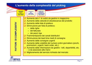 SIMCO: I sistemi avanzati di Picking | PPT