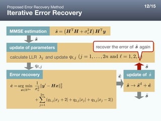 Error Recovery with Relaxed MAP Estimation for Massive MIMO Signal Detection | PDF