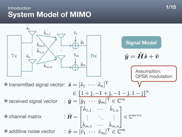 Error Recovery With Relaxed Map Estimation For Massive Mimo Signal Detection Pdf