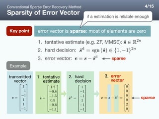 Error Recovery with Relaxed MAP Estimation for Massive MIMO Signal Detection | PDF