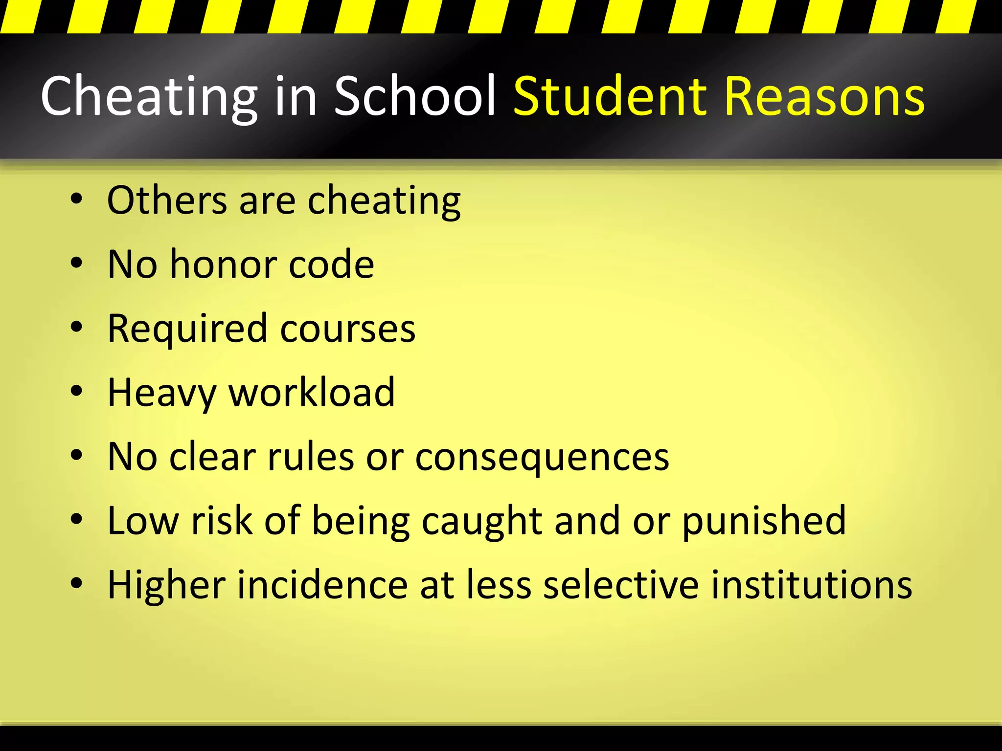Is it Cheating or Group Problem Solving | PPTX