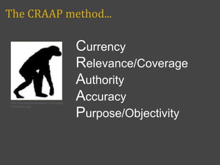 Is It CRAP? Using a Memorable Acronym to Teach Critical Website ...