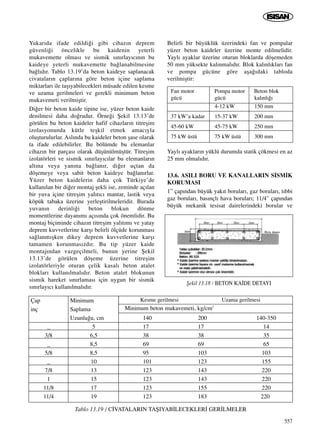 Isitma bolum-13 | PDF
