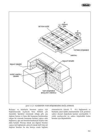 Isitma bolum-13 | PDF