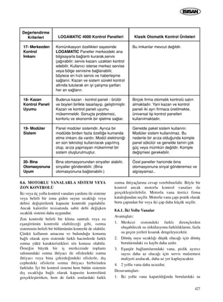 Isitma bolum-8 | PDF