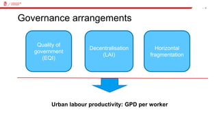 Is it only government quality that matters? Dylan Jong | PDF