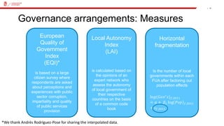 Is it only government quality that matters? Dylan Jong | PPT
