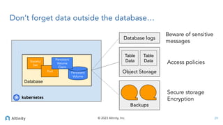 Is It Safe? Security Hardening for Databases Using Kubernetes Operators ...