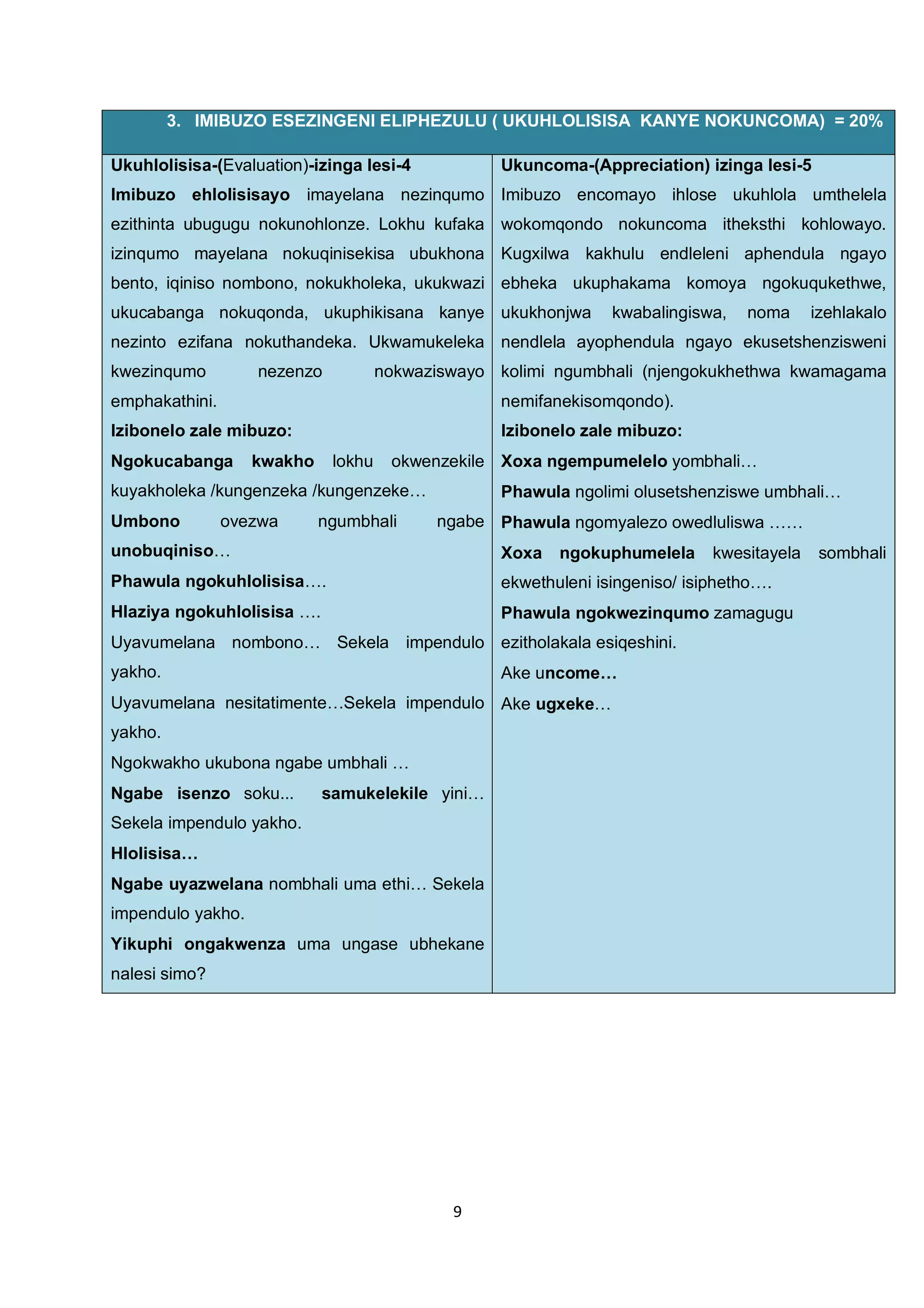 isizulu-drama-ubhuku-lwamanqe.pdf