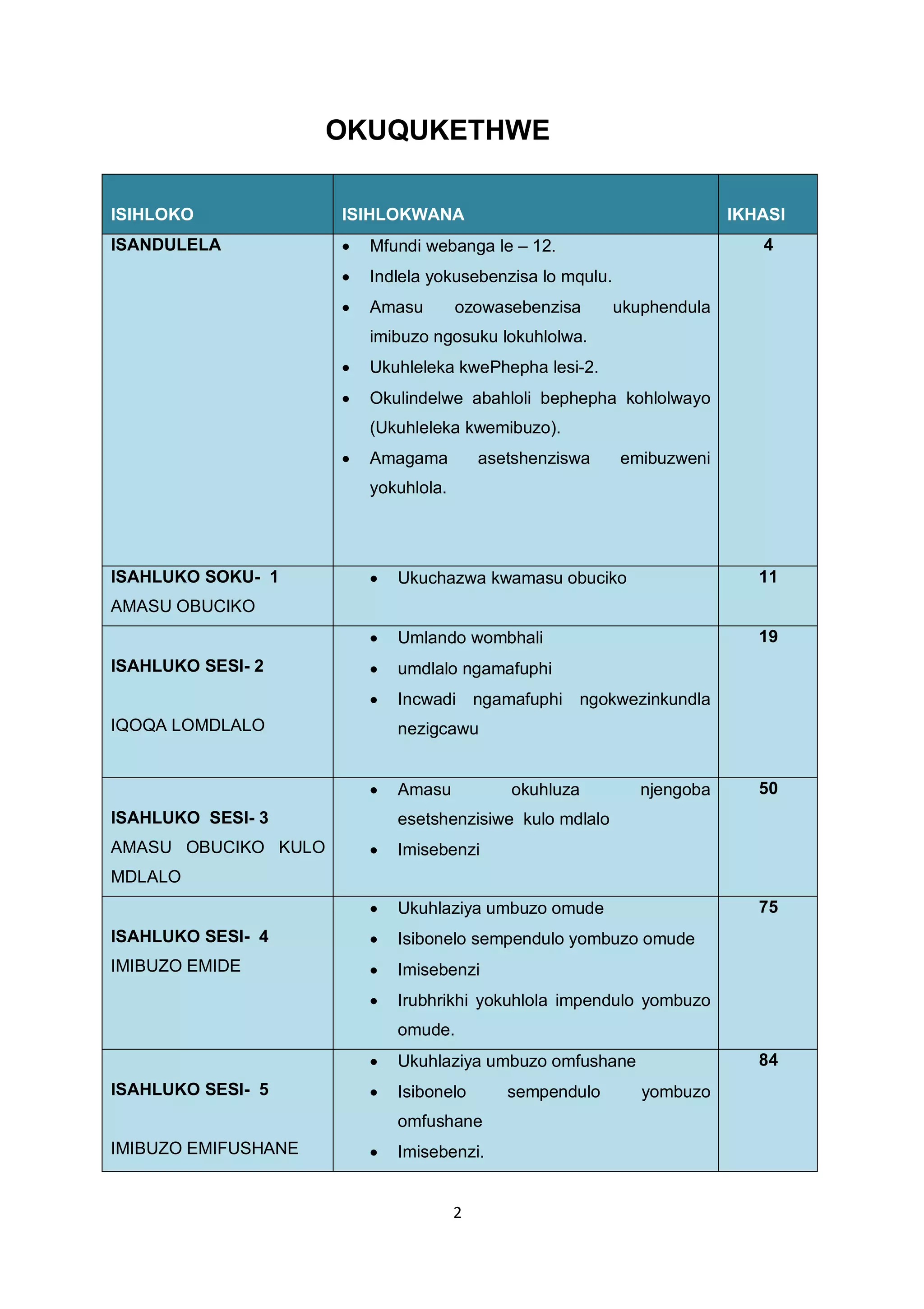 isizulu-drama-ubhuku-lwamanqe.pdf