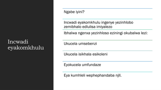 Incwadi yakomkhulu| isizulu formal letter | PPTX | Africa Travel ...