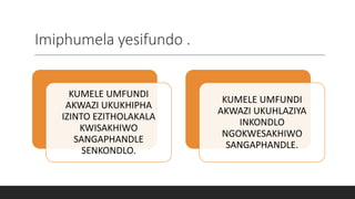 ISIZULU PRESENTATION LESSON PLAN.pptx