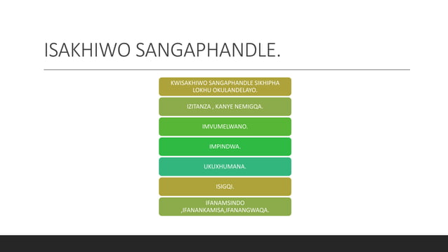 ISIZULU PRESENTATION LESSON PLAN.pptx | World/International Music | Music