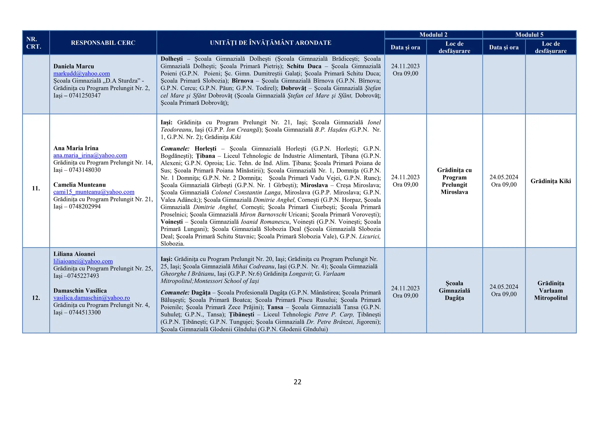 ISJ-Iasi-Cercuri-pedagogice-2023-2024.pdf