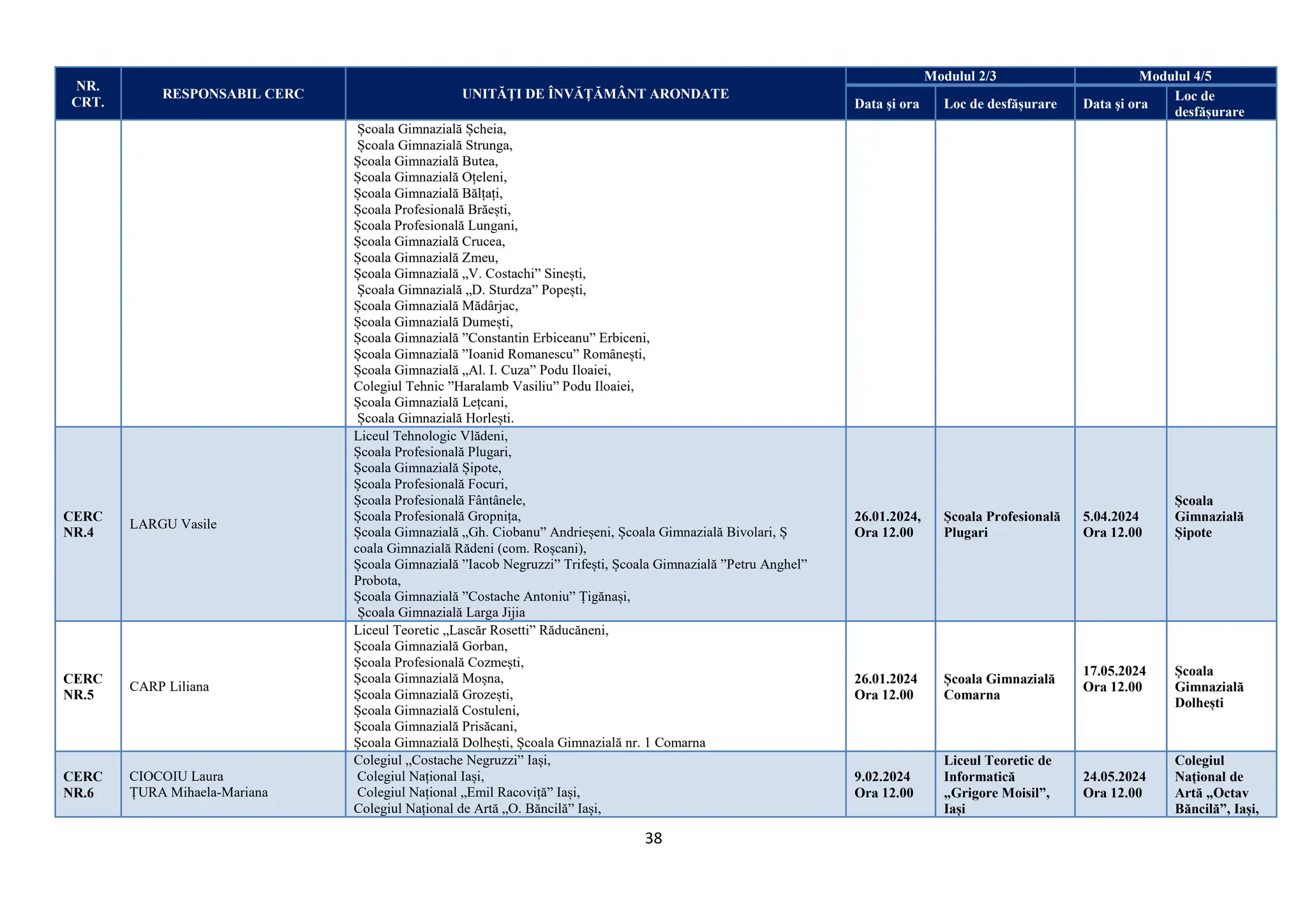 ISJ-Iasi-Cercuri-pedagogice-2023-2024.pdf