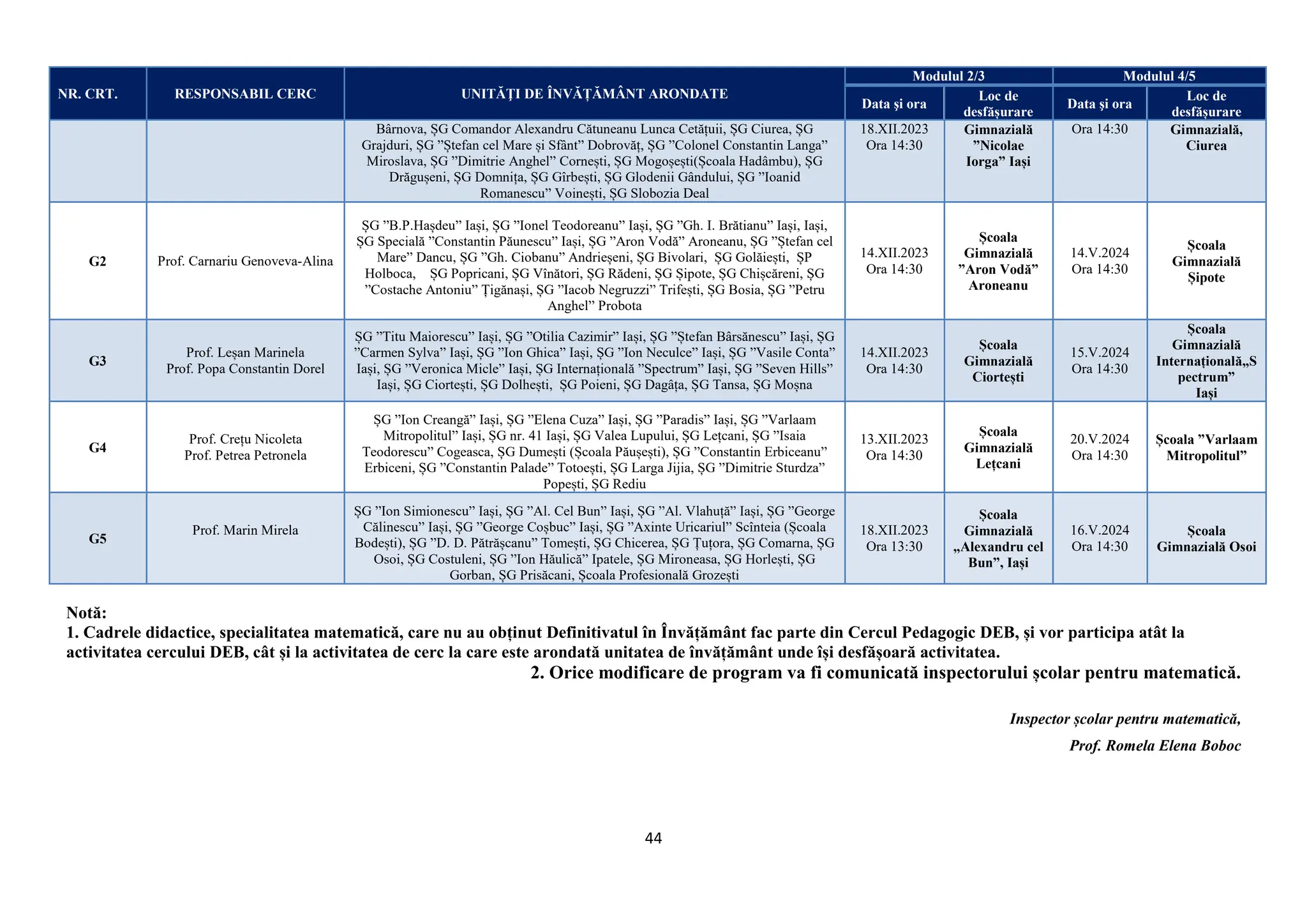 ISJ-Iasi-Cercuri-pedagogice-2023-2024.pdf