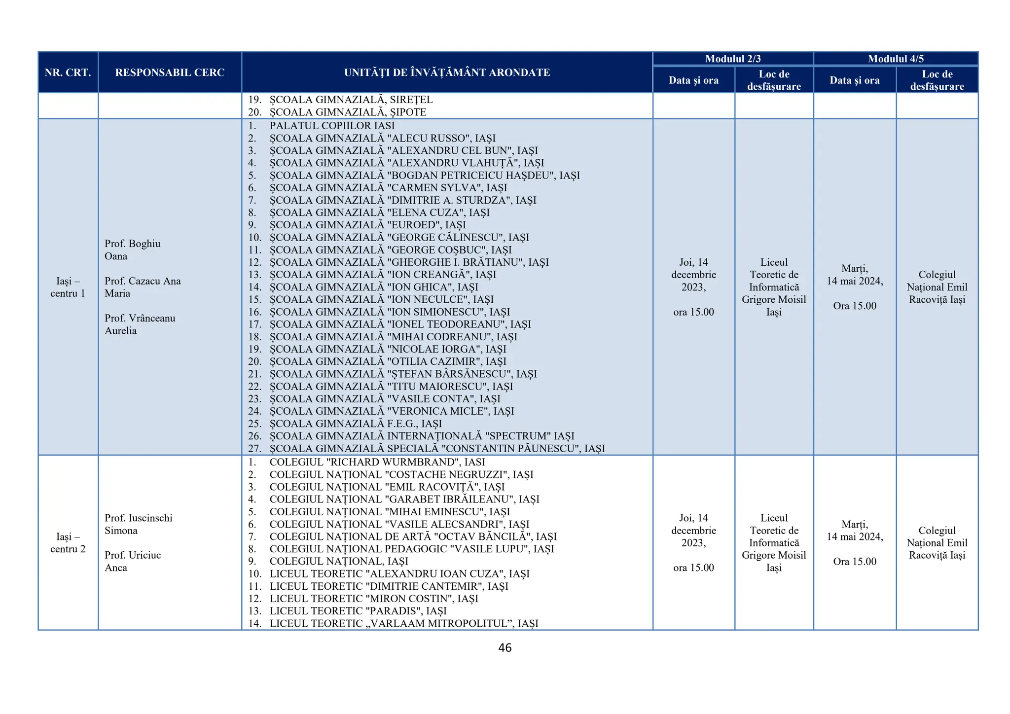 ISJ-Iasi-Cercuri-pedagogice-2023-2024.pdf