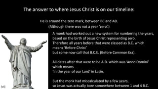 Is Jesus a historical figure RE lesson plan | PPTX | Christianity ...