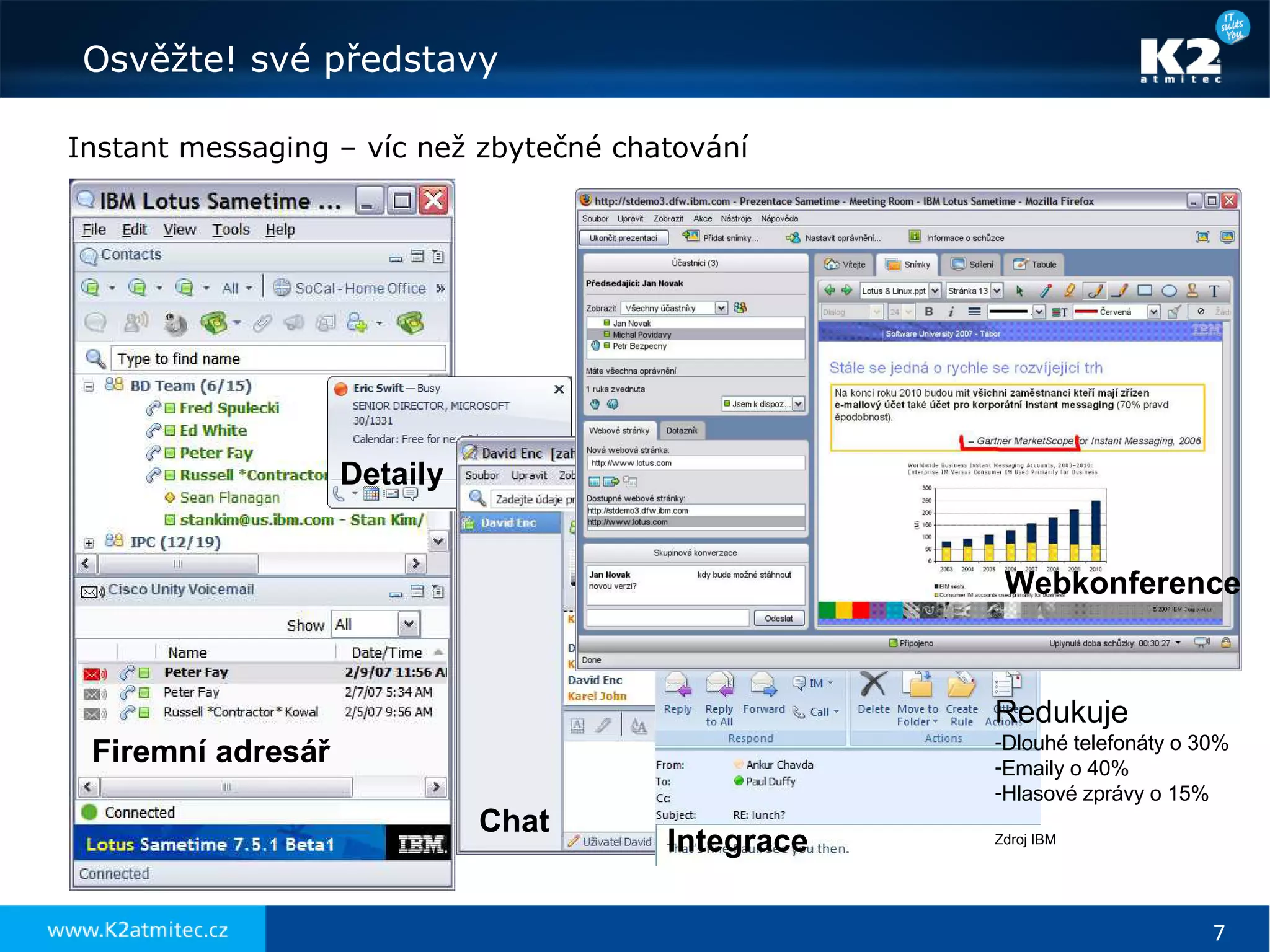 Is K2 Nejsou Jen Doklady | PPT