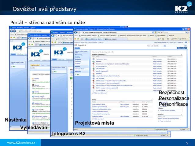 Is K2 Nejsou Jen Doklady | PPT