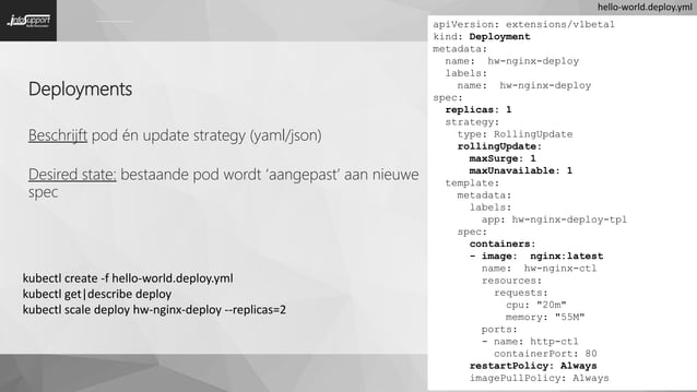 Kubernetes basics | PPT