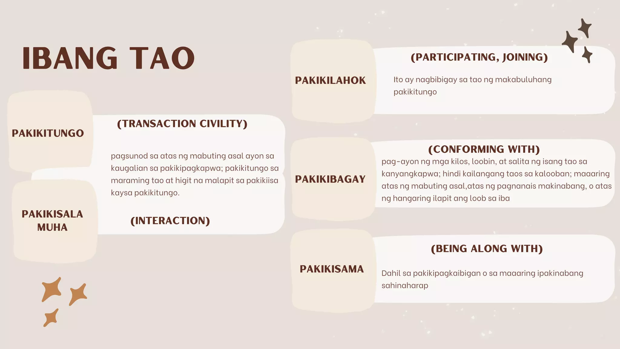 Iskala ng Patutunguhan ng Mananaliksik at Kalahok.pdf