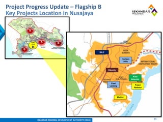 Iskandar malaysia | PDF