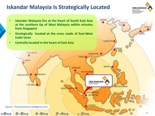 Iskandar malaysia | PDF