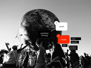 MoMo #10 - Iskander Smit | PPT