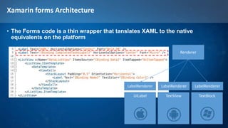 Xamarin.Forms | PPTX