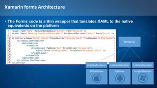 Xamarin.Forms | PPTX