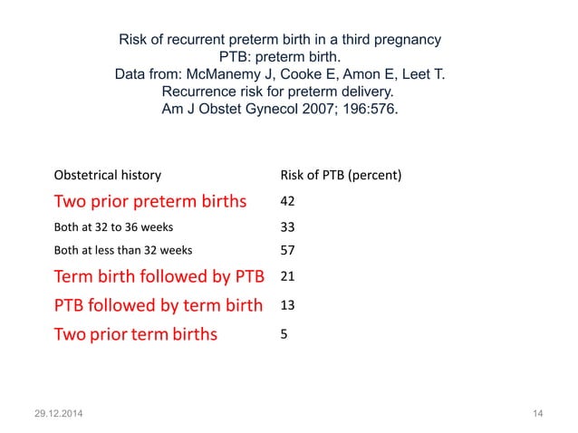 PRETERM EYLEM-DOĞUM | PDF