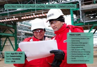 ISKER Group | PPTX