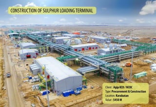 ISKER Group | PPTX