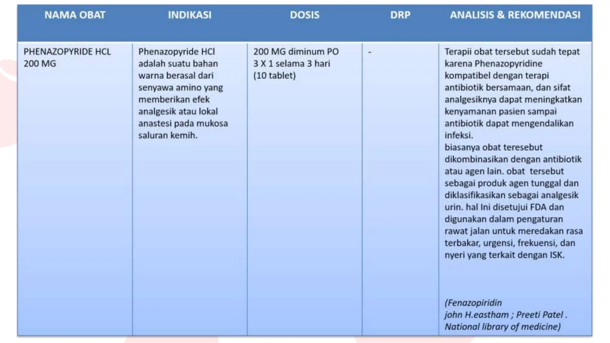 ISK KELOMPOK 3 OK..pptx