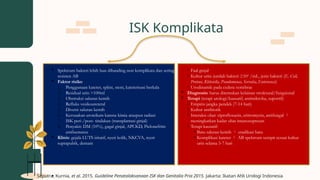 ISK Non-Komplikata ISK Komplikata pada Dewasa.pptx
