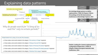 Is knowledge engineering still relevant? | PPT