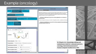 Is knowledge engineering still relevant? | PPT