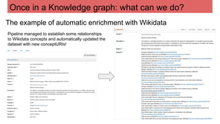 Flexibility in Metadata Schemes and Standardisation: the Case of CMDI ...