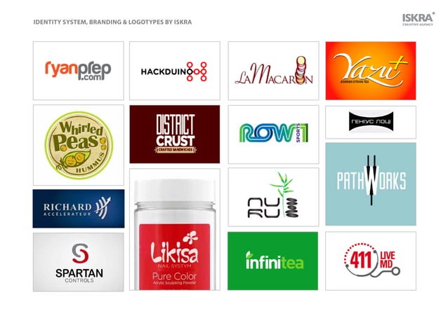 Iskra credentials | PPT