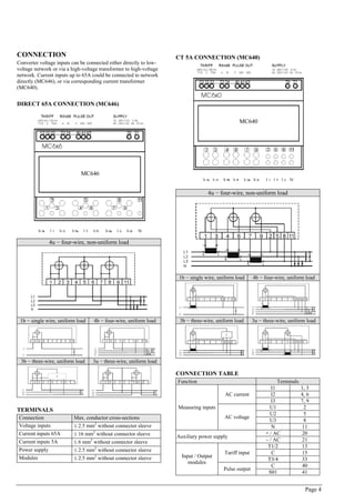 Iskra MC 640 Multifunction Meter Datasheet Manual | PDF