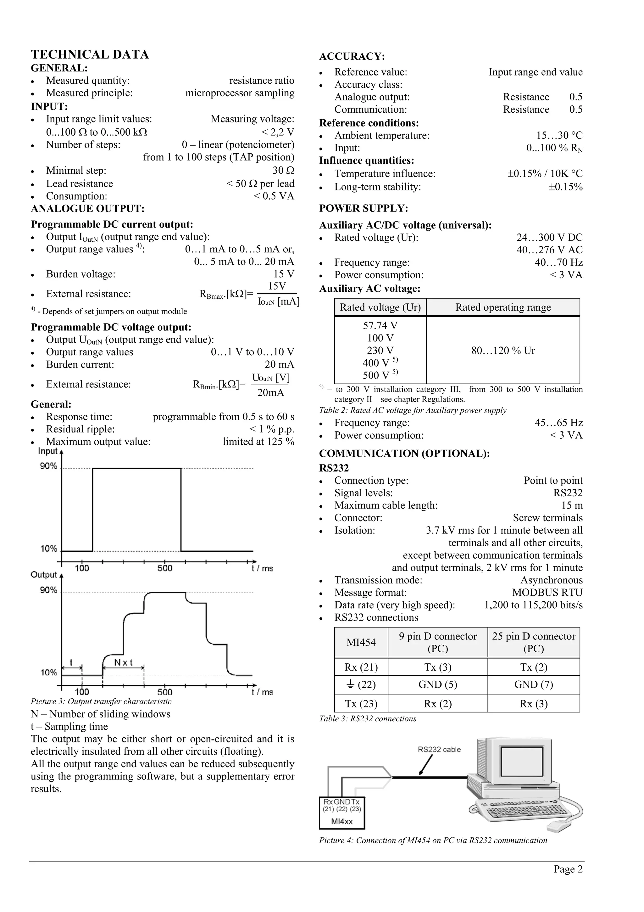 ISKRA MI 454 Measuring Transducer - Datasheet | PDF