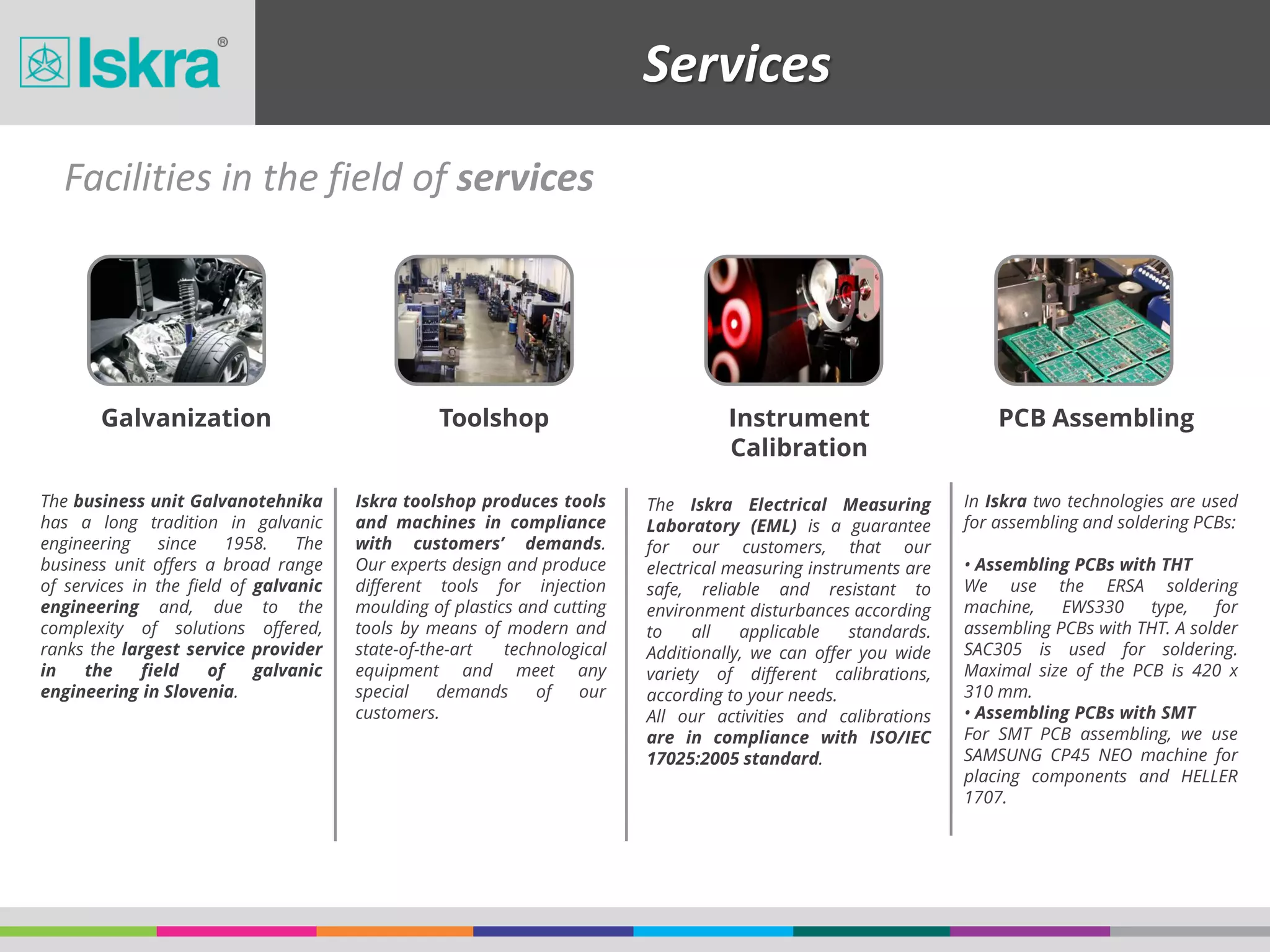 Iskra presentation 2016 | PDF | Gas and Electric | Home Utilities