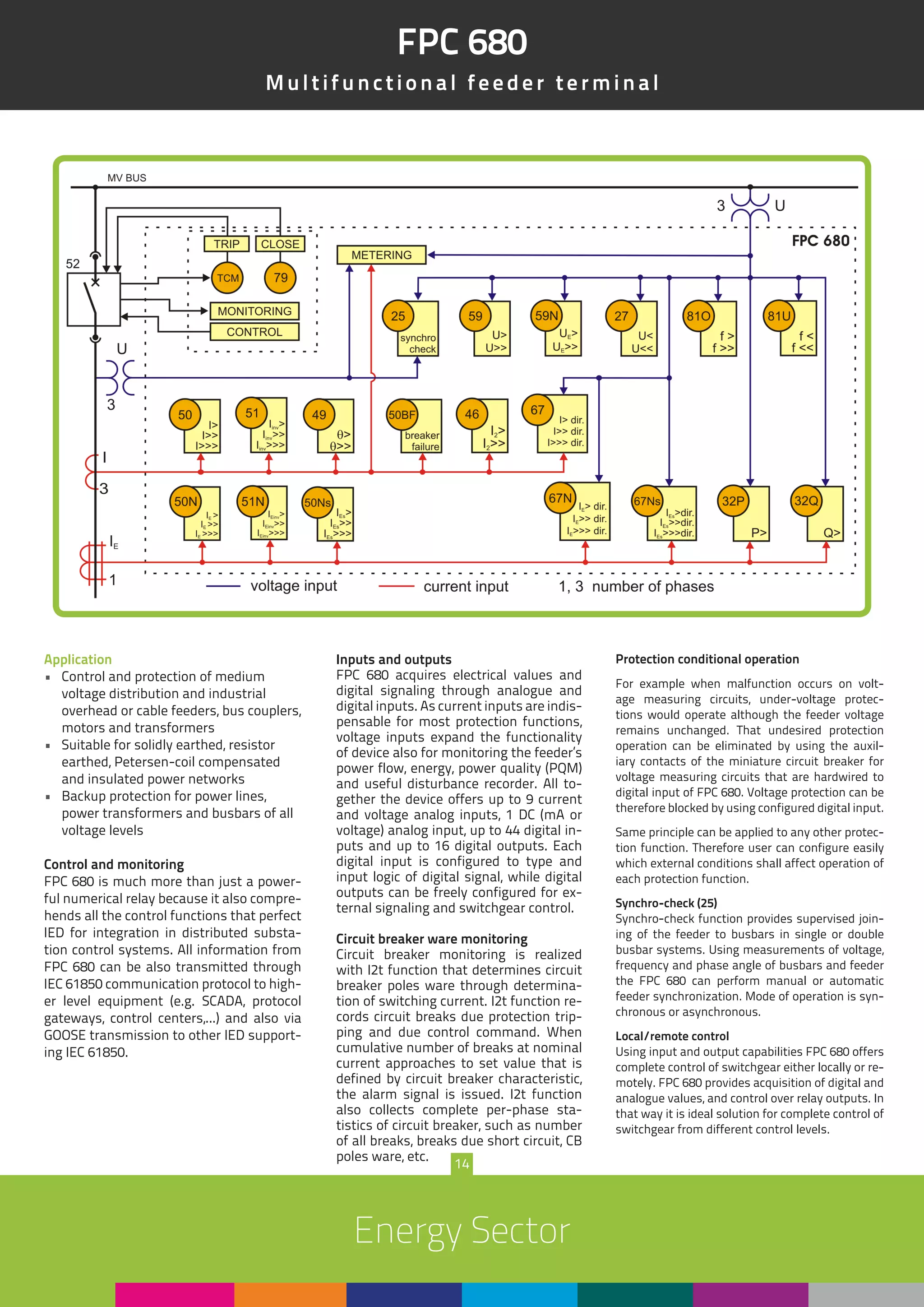 Iskra Medium Voltage Automation and Protection (Protection relays) | PDF