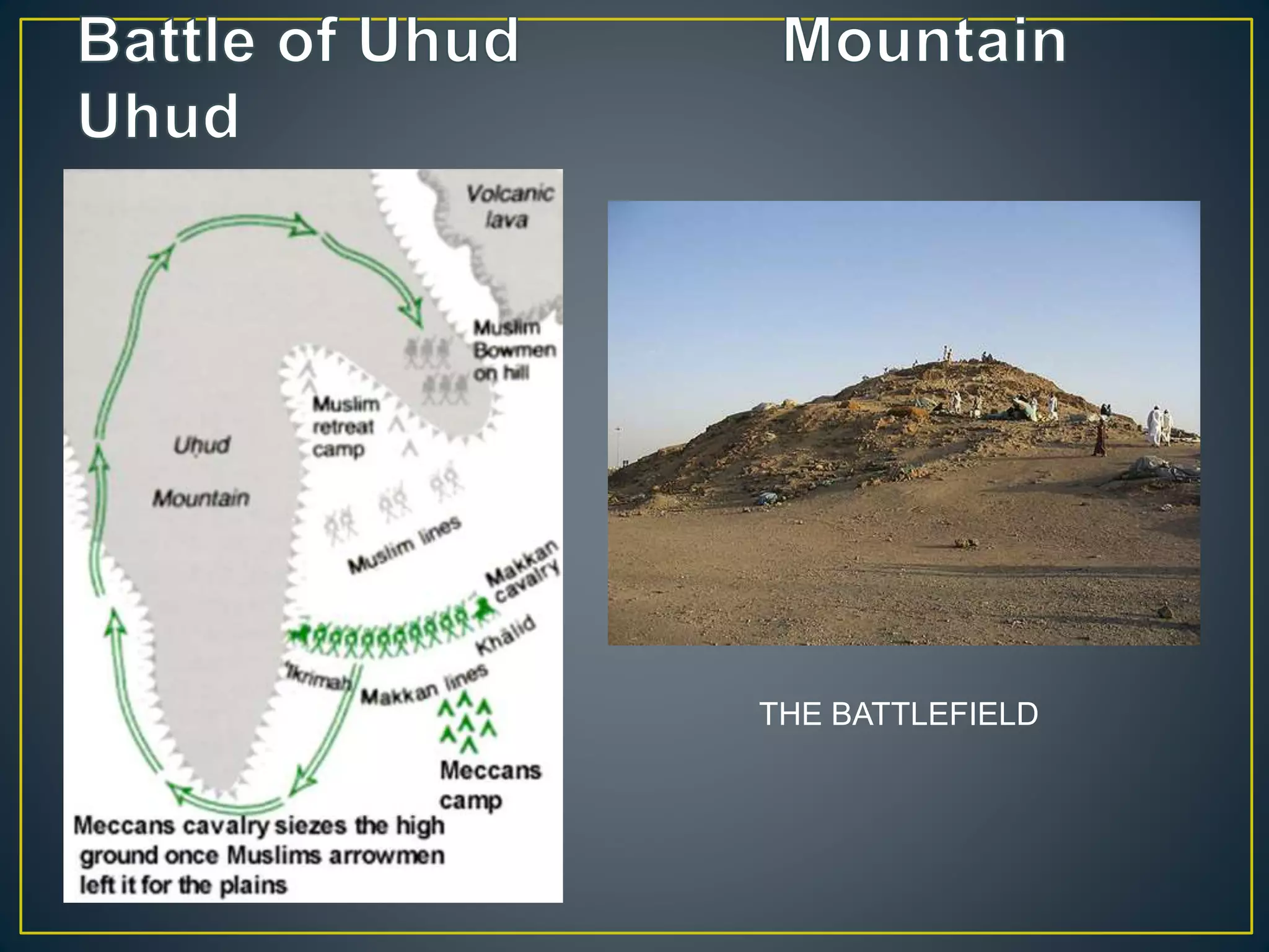 Battle of Uhud | PPTX