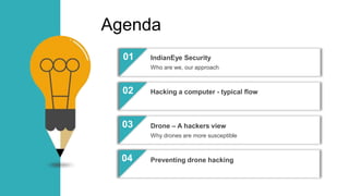 Isl dronehacking | PPTX